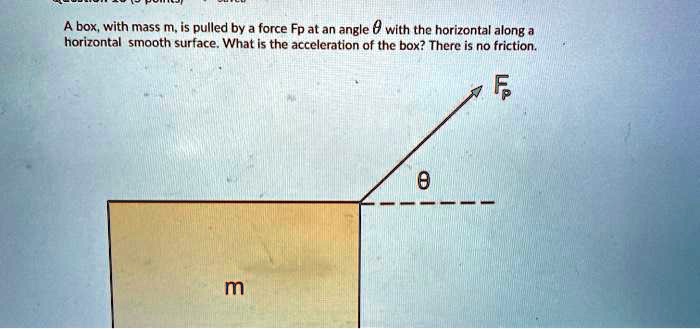 SOLVED:box with mass m is pulled by a force Fp atan angle â‚¬ with the ...