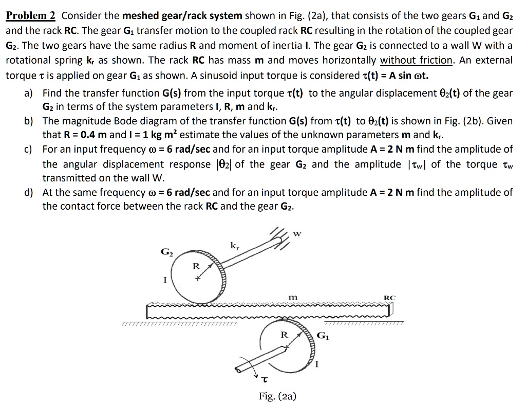 problem 2 consider the meshed gearrack system shown in fig 2a that ...