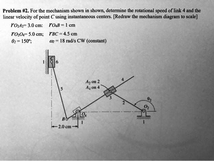 Problem #2. For the mechanism shown in shown, determine the rotational ...
