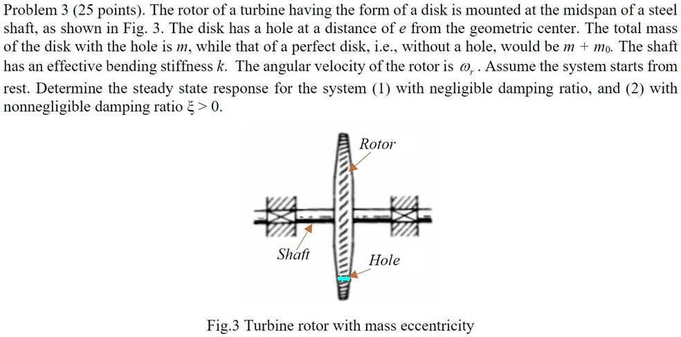 SOLVED: Problem 3 (25 points): The rotor of a turbine, which has the ...