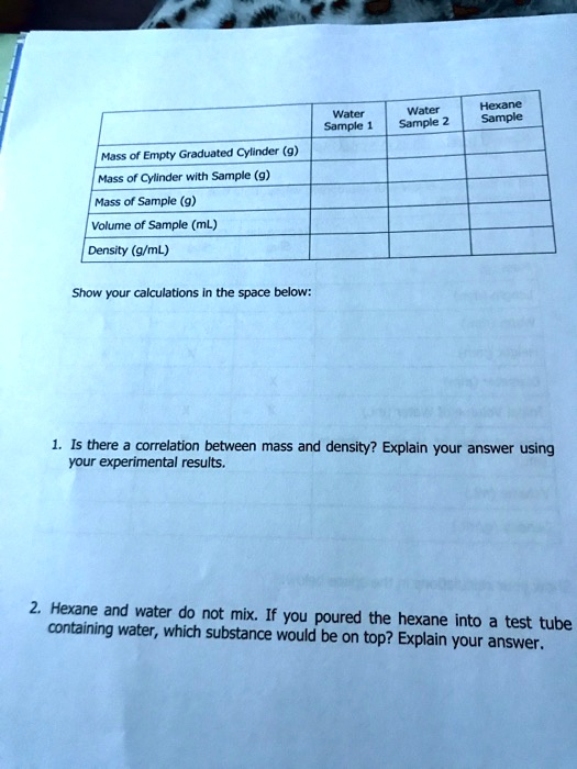 SOLVED:Water Sample Hexane Sample Watet Sample Mass = Empor Graduated ...