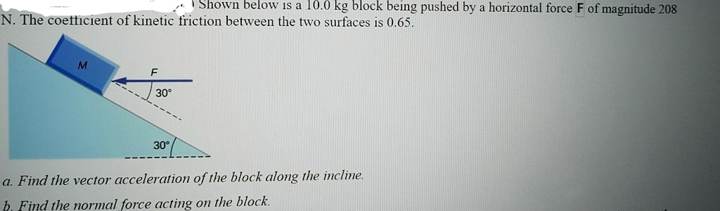 shown below is a 100 kg block being pushed by a horizontal force f of magnitude 208 n the ...