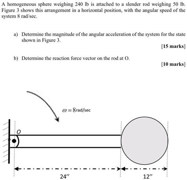 A homogeneous sphere weighing 240 lb is attached to a slender rod ...