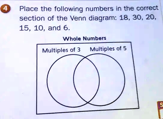 SOLVED: Place the following numbers in the correct section of the Venn ...
