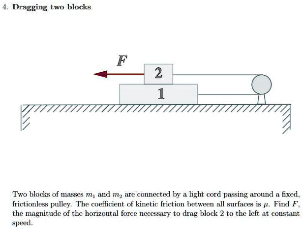 SOLVED: Dragging two blocks 2 Two blocks of masses m1 and mz are ...
