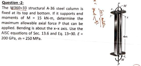 SOLVED: Question 2 - The W360x33 structural A-36 steel column is fixed ...
