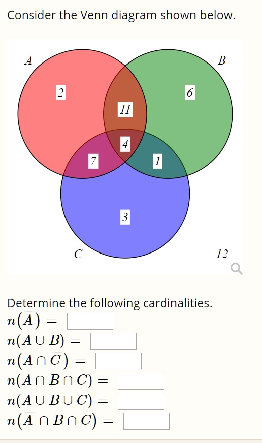 Consider the Venn diagram shown below.12 0Determine t… - SolvedLib Consider the Venn diagram shown below.12 0Determine t… - SolvedLib