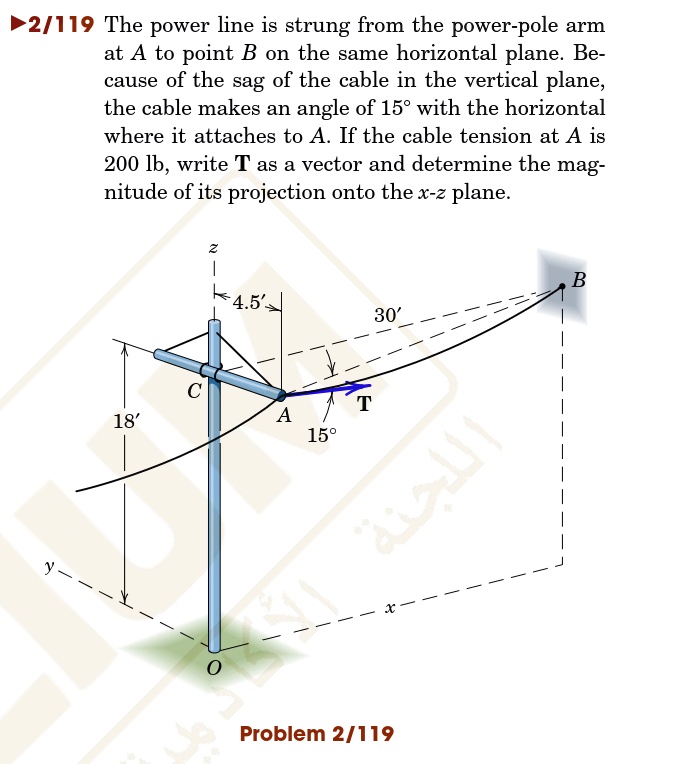2119 the power line is strung from the power pole arm at a to point b ...