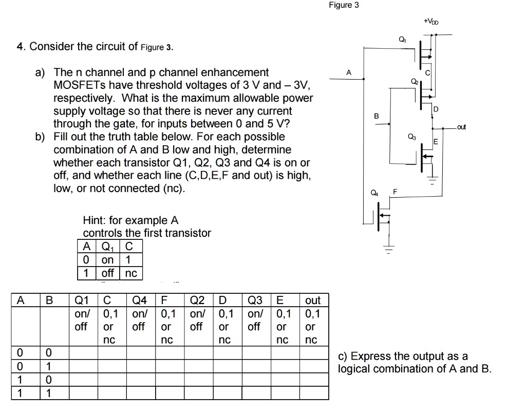 SOLVED: Figure 3 +VoD Q1 4. Consider the circuit of Figure 3. a) The n-channel and p-channel ...