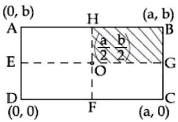 A uniform rectangular thin sheet ABCD of mass M has length a and ...
