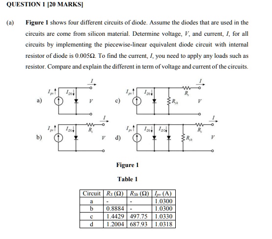 question1 20 marks a figure 1 shows four different circuits of diode assume the diodes that are ...