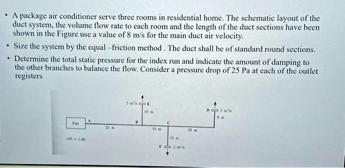SOLVED: A package air conditioner serve threc rooms in residential home ...