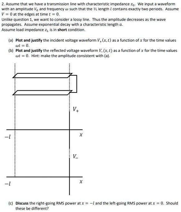 SOLVED: Assume that we have transmission line with characteristic ...