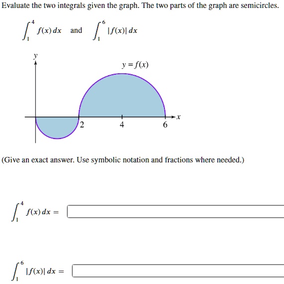 SOLVED: Evaluate the two integrals given the graph. The two parts of ...