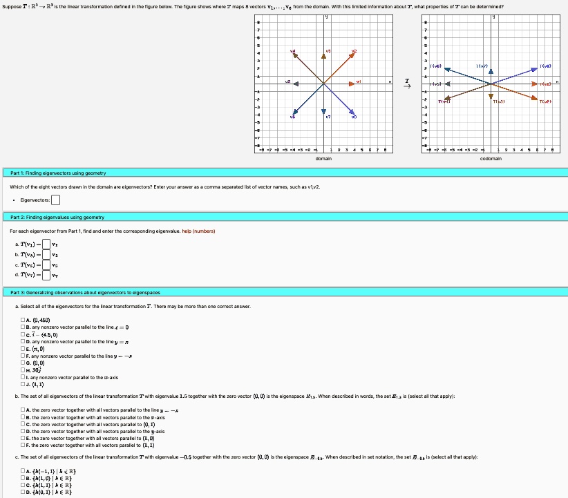 Solved Part 1 Finding Eigenvectors Using Geometry Which Of The Eight Vectors Drawn In The 2230