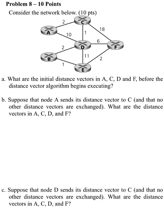 SOLVED: Problem 8-10 Points: Consider the network below. 18 6 2 a. What ... SOLVED: Problem 8-10 Points: Consider the network below. 18 6 2 a. What ...