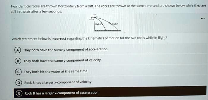 two identical rocks are thrown horizontally irom cliffthe rocks are ...