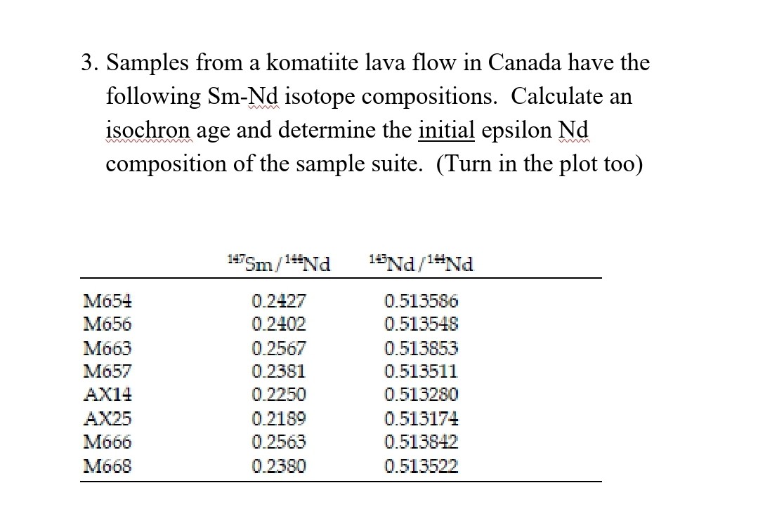 SOLVED: 3. Samples from a komatiite lava flow in Canada have the ...
