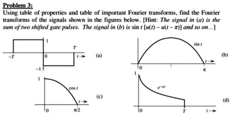 SOLVED: Problem 3: Using the table of properties and table of important ...