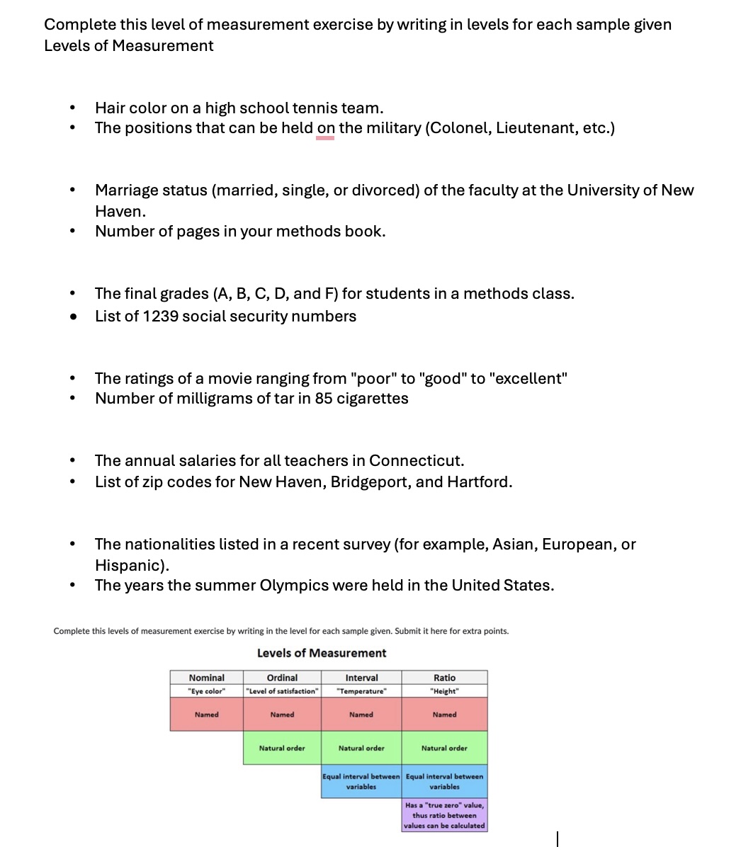 complete this level of measurement exercise by writing in levels for ...