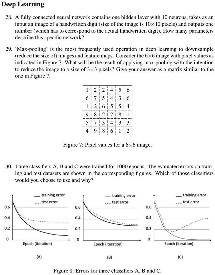 SOLVED: Deep Learning 28. A fully connected neural network contains one ...