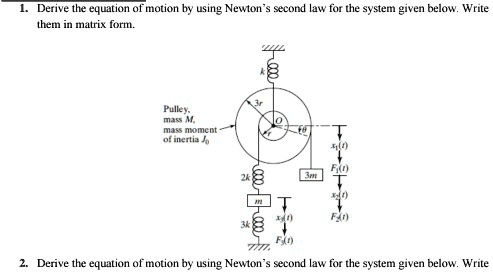 SOLVED: 1. Derive the equation of motion by using Newtons second law ...