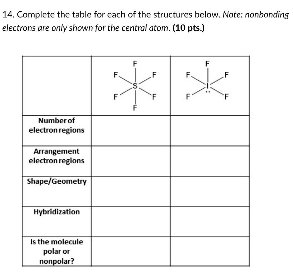 14. Complete the table for each of the structures below. Note ...