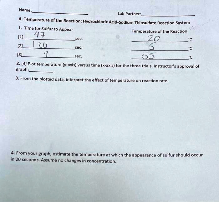 SOLVED: Lab Partner: Name: Temperature of the Reaction: Hydrochloric ...