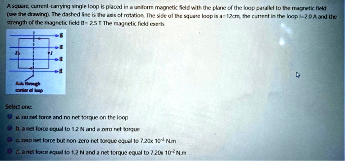 square current carrying single loop is placed in 3 uniform magnetic ...