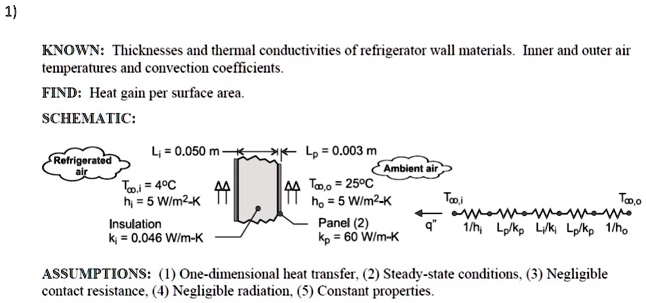 SOLVED: KNOWN: Thicknesses and thermal conductivities of refrigerator ...