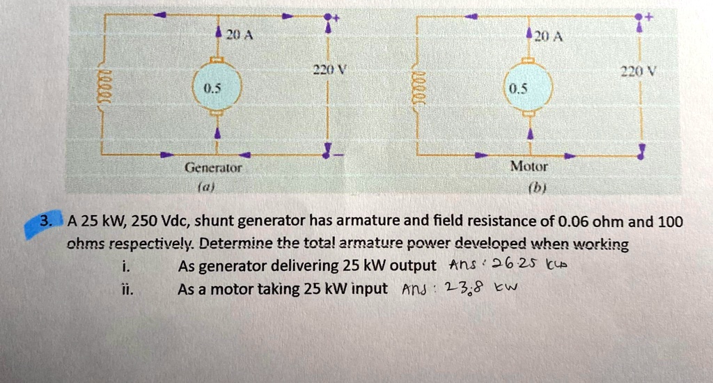 3. A 25 kW, 250 Vdc, shunt generator has armature and field resistance ...
