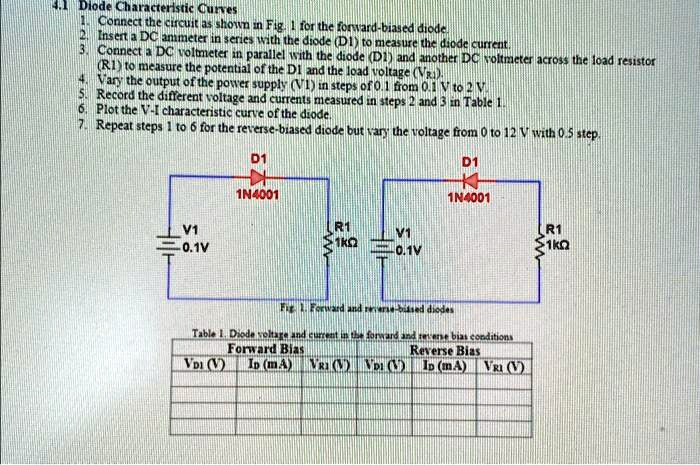 SOLVED: Diode Characteristic Curves T Connect the circuit as shown n ...