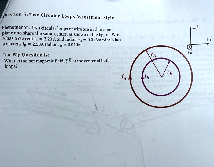 SOLVED: question 5: Two Circular Loops Assessment Style Phenomenon: Two circular loops of wire ...