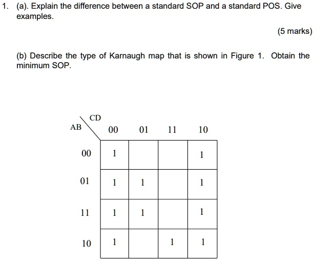 SOLVED: (a) Explain the difference between a standard SOP and standard ...