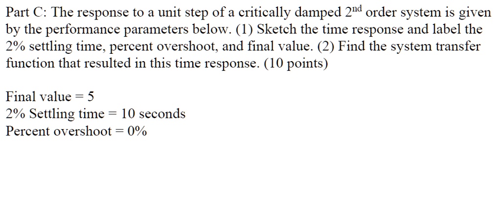 SOLVED: Part C: The response to a unit step of a critically damped 2nd ...