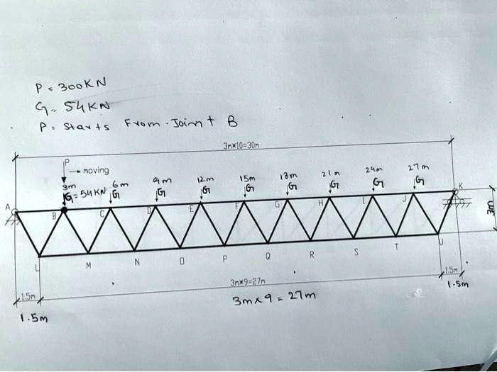 SOLVED: Calculate the truss member forces for all loading cases. Given ...