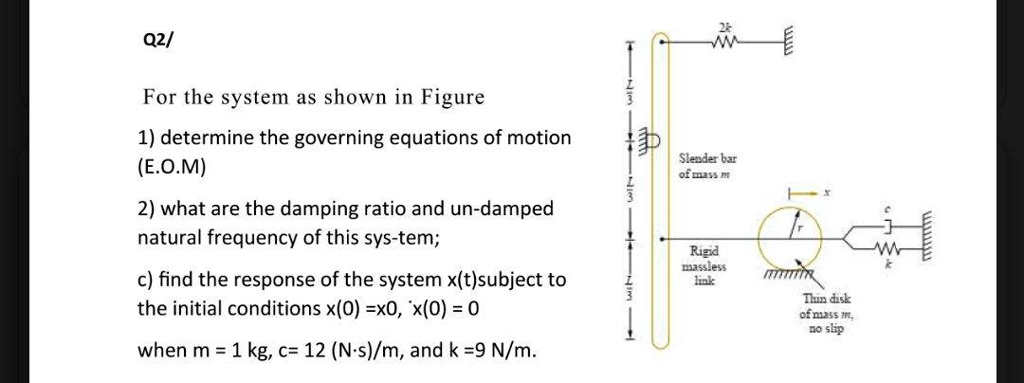 SOLVED: 02/ For the system as shown in Figure 1, determine the ...