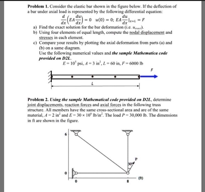problem 1consider the elastic bar shown in the figure belowif the deflection of a bar under ...
