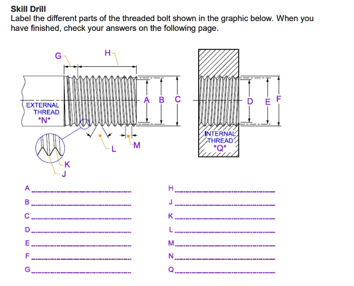 Skill Drill Label the different parts of the threaded bolt shown in the ...