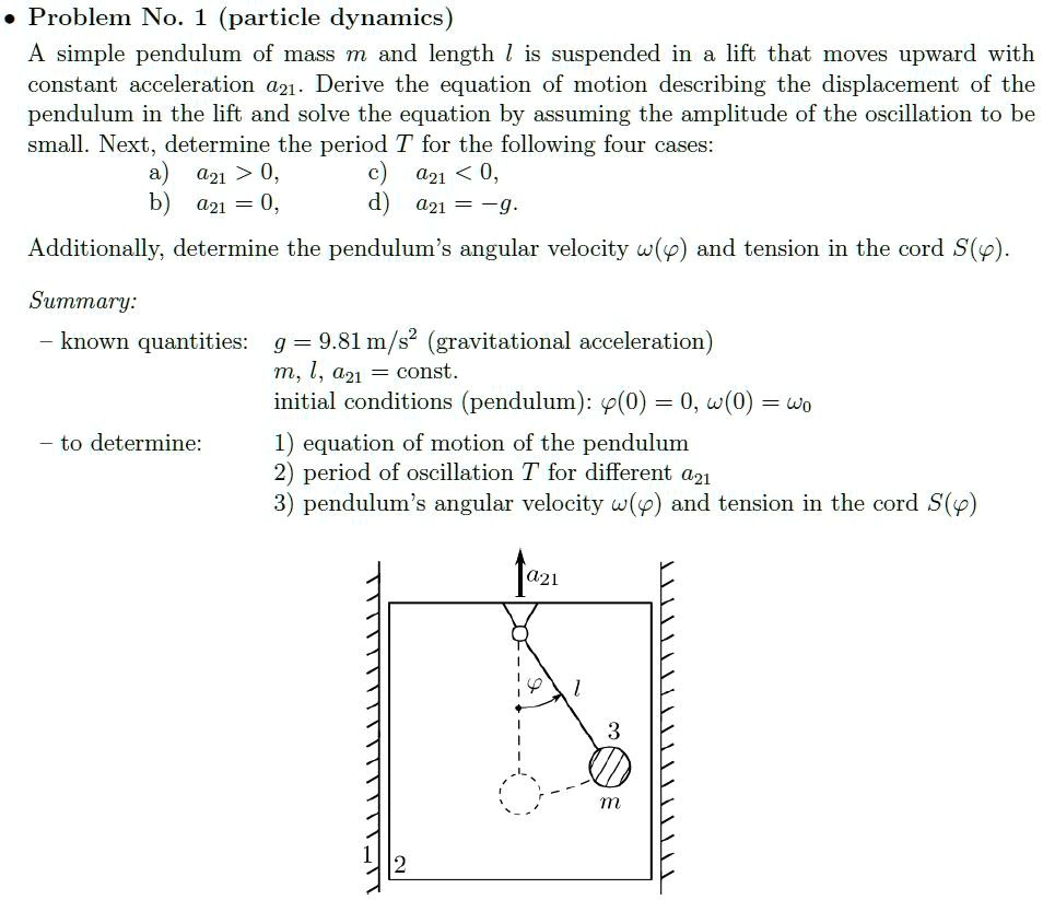 Problem No. 1 (particle dynamics) A simple pendulum of mass m and ...