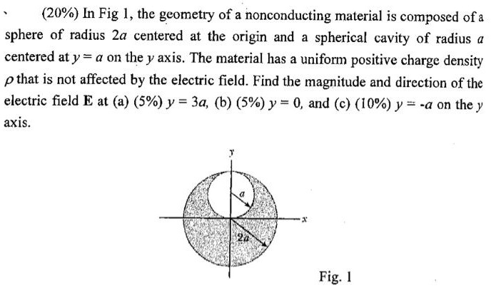 20 in fig 1 the geometry of a nonconducting material is composed of a ...