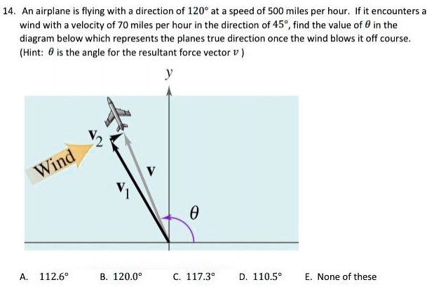 SOLVED: An airplane is flying with a direction of 120Â° at a speed of ...