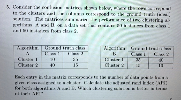 SOLVED: Consider the confusion matrices shown below, where the rows ...