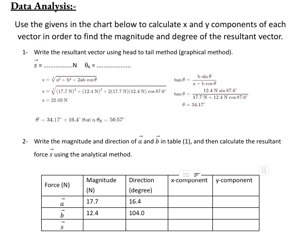 data analysis use the givens in the chart below to calculate x and y components of each vector ...