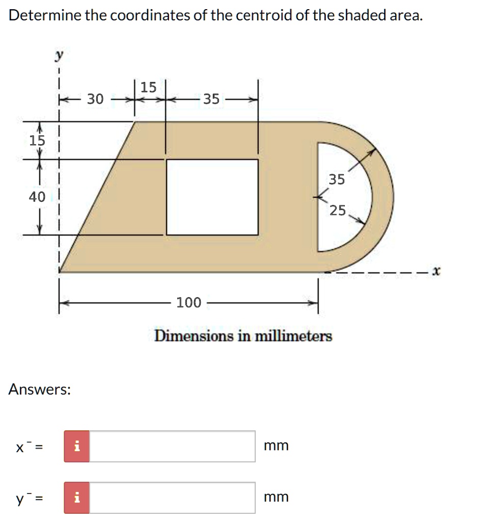 determine the coordinates of the centroid of the shaded area y 1 15 h30 ...