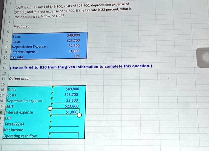 [GET ANSWER] texts graff inc has sales of 49800 costs of 23700 depreciation expense of 2300 and ...