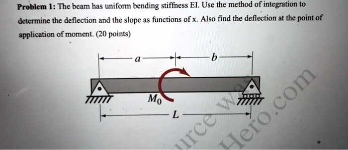 SOLVED: Problem 1: The beam has uniform bending stiffness EI. Use the ...