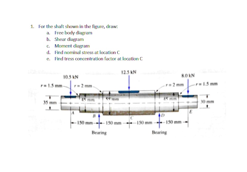 For the shaft shown in the figure, draw: a. Free body diagram b. Shear ...
