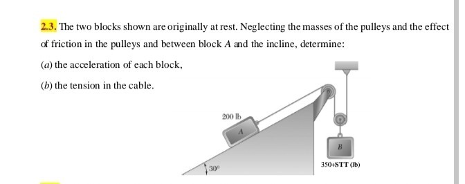 SOLVED: 2.3. The two blocks shown are originally at rest. Neglecting the masses of the pulleys ...