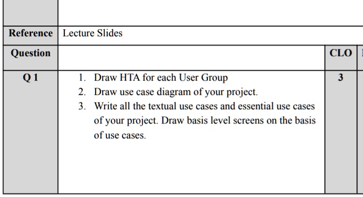 SOLVED: Reference Lecture Slides Question CLO Draw HTA for each User ...